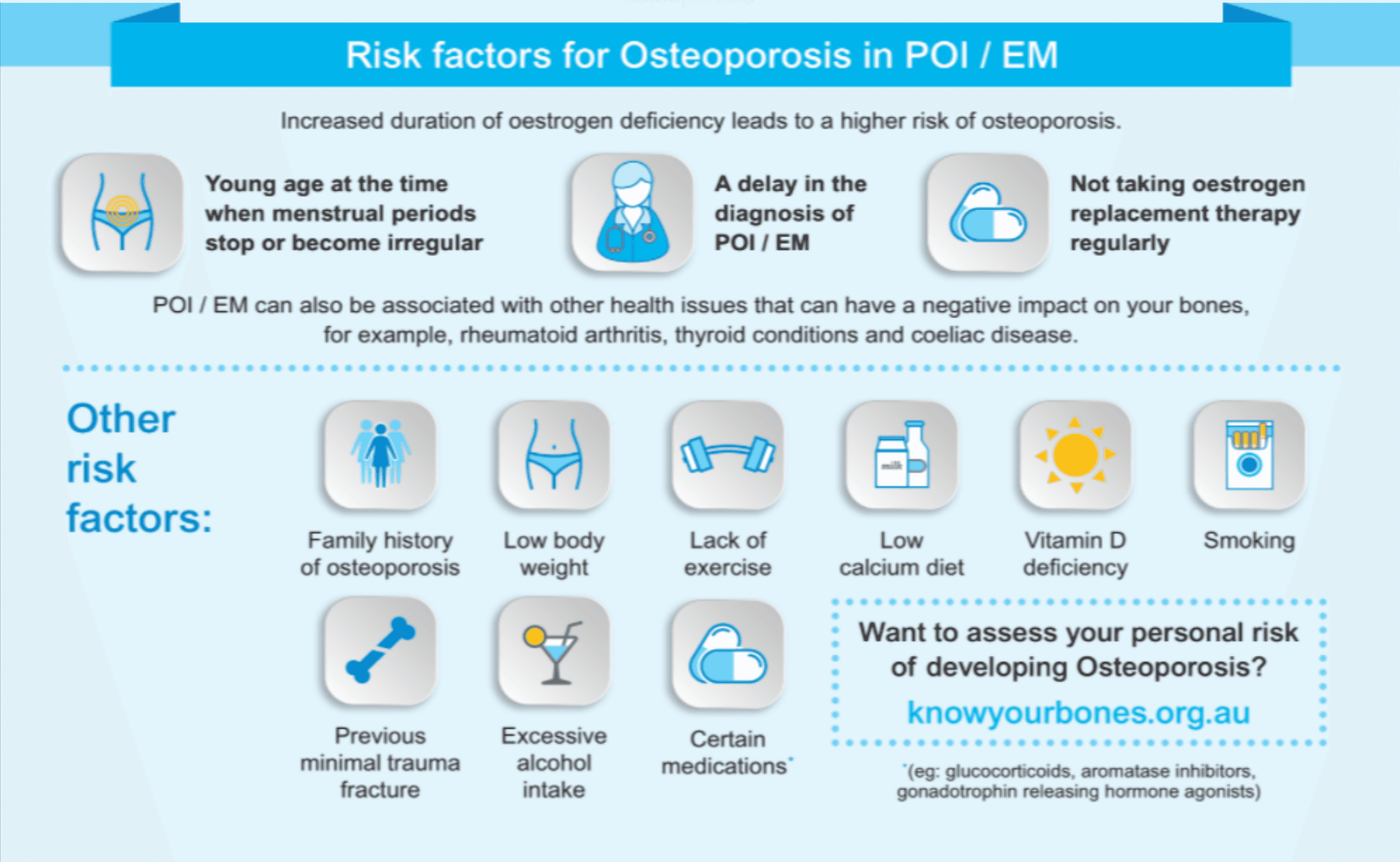 Bone and Muscle Health | Early Menopause